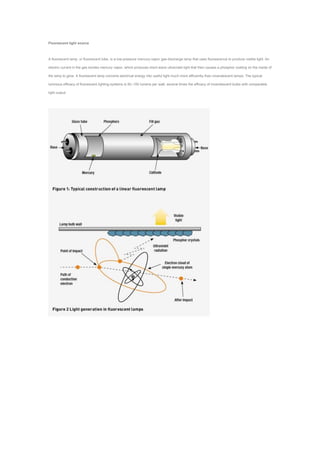 What is the light spectrum of different visible light sources | PDF