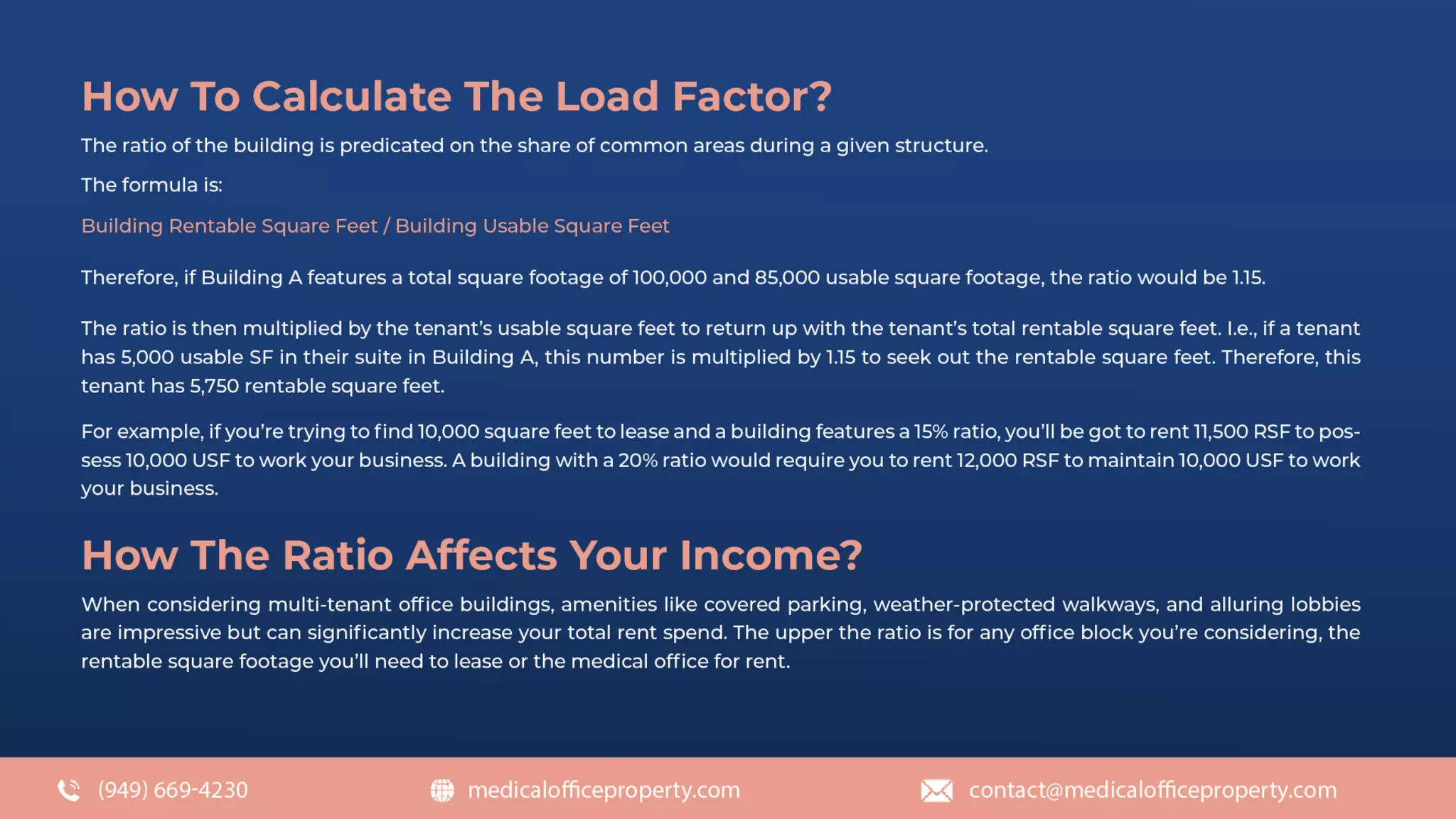 What Is The Load Factor And How To Calculate It.pptx