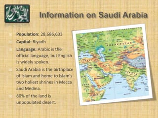 Major Religions In Saudi Arabia