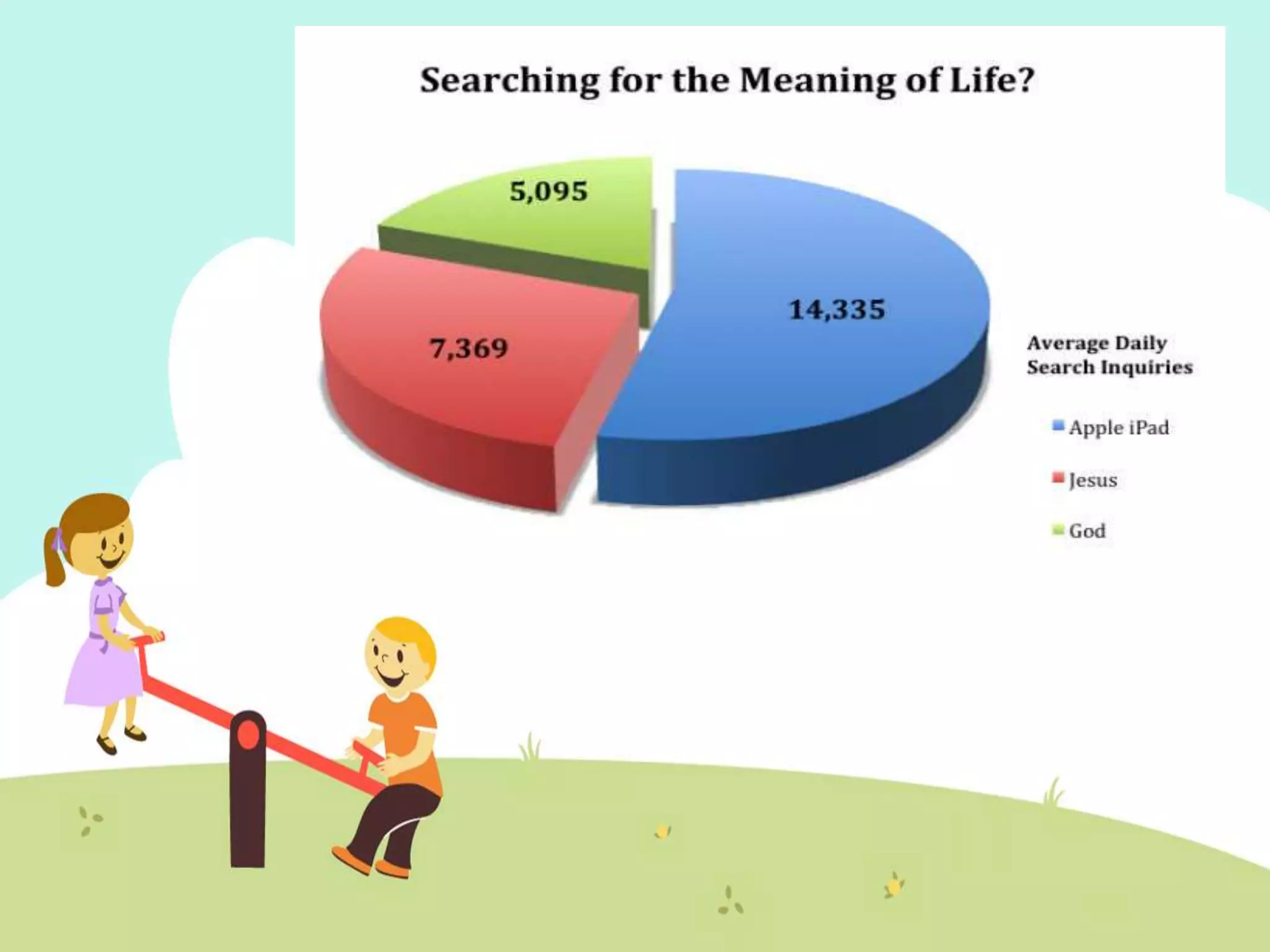 What is the meaning of life | PPTX