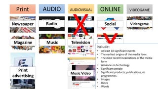 What is the media | PPTX