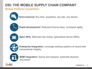 What Is The Mobile Supply Chain? | PPTX