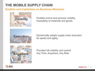 What Is The Mobile Supply Chain? | PPTX