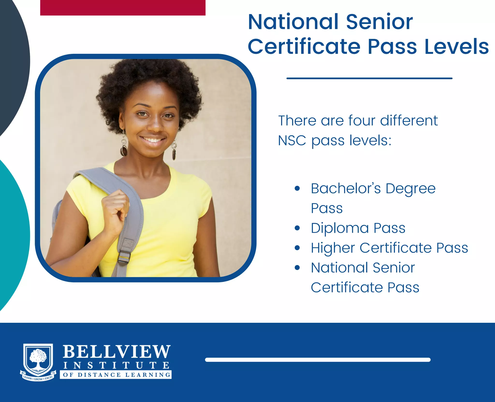 National Senior Certificate | PPT