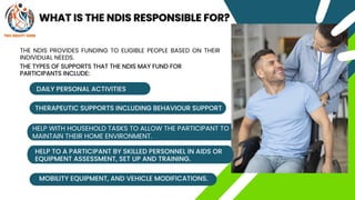 What is the NDIS | This Ability Care | PDF