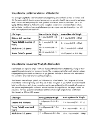 What is the Normal Weigh of a Siberian Cat | PDF