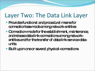 What Is The Osi Model | PPT
