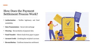 What Is the Payment Settlement : Everything You Need To Know | PPT