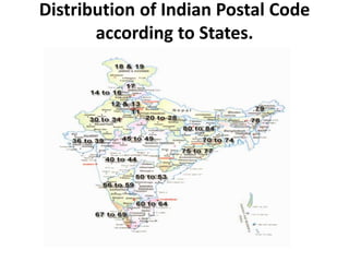 Postal code of india | PPTX