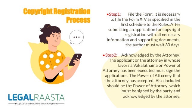What is the procedure for registering a copyright.pptx
