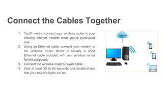 What is the procedure for setting up a wireless network | Unisol | PPT