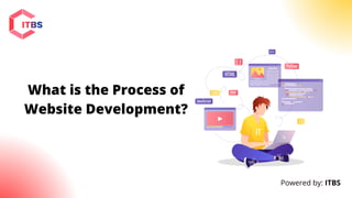 What is the Process of Website Development | PPT