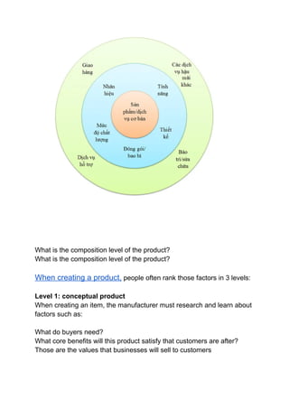 What is the product _ Things to know about product life cycle.pdf