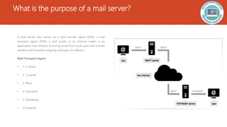 What is mail server? ,what is WHM? | PPTX