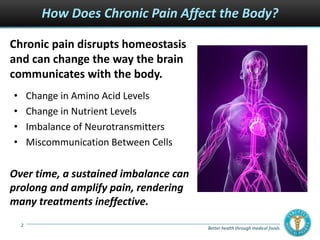 Theramine for the Management of Chronic Pain | PPTX