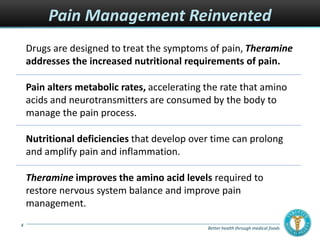 Theramine for the Management of Chronic Pain | PPTX