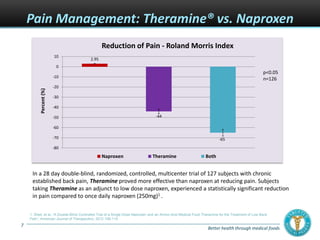 Theramine for the Management of Chronic Pain | PPTX