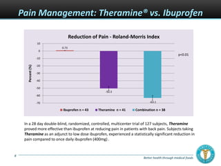 Theramine for the Management of Chronic Pain | PPTX