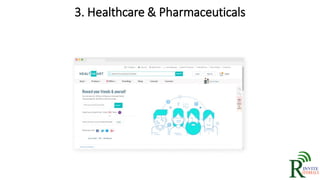 Does referral program work? | PPT