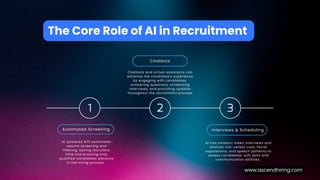 What is the Role of AI in Recruitment - Cinntra | PPT