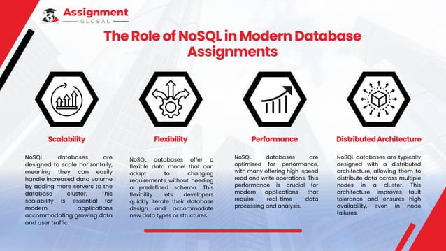 The Role of NoSQL in Modern Database Assignments | PPT