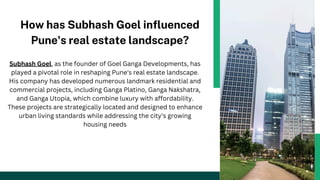 What is the role of Subhash Goel in Goel Ganga Developments? | PDF