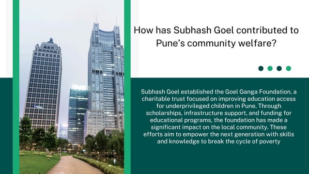 What is the role of Subhash Goel in Goel Ganga Developments? | PDF