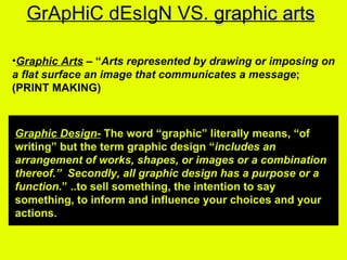 What is the scope of graphic design | PPT