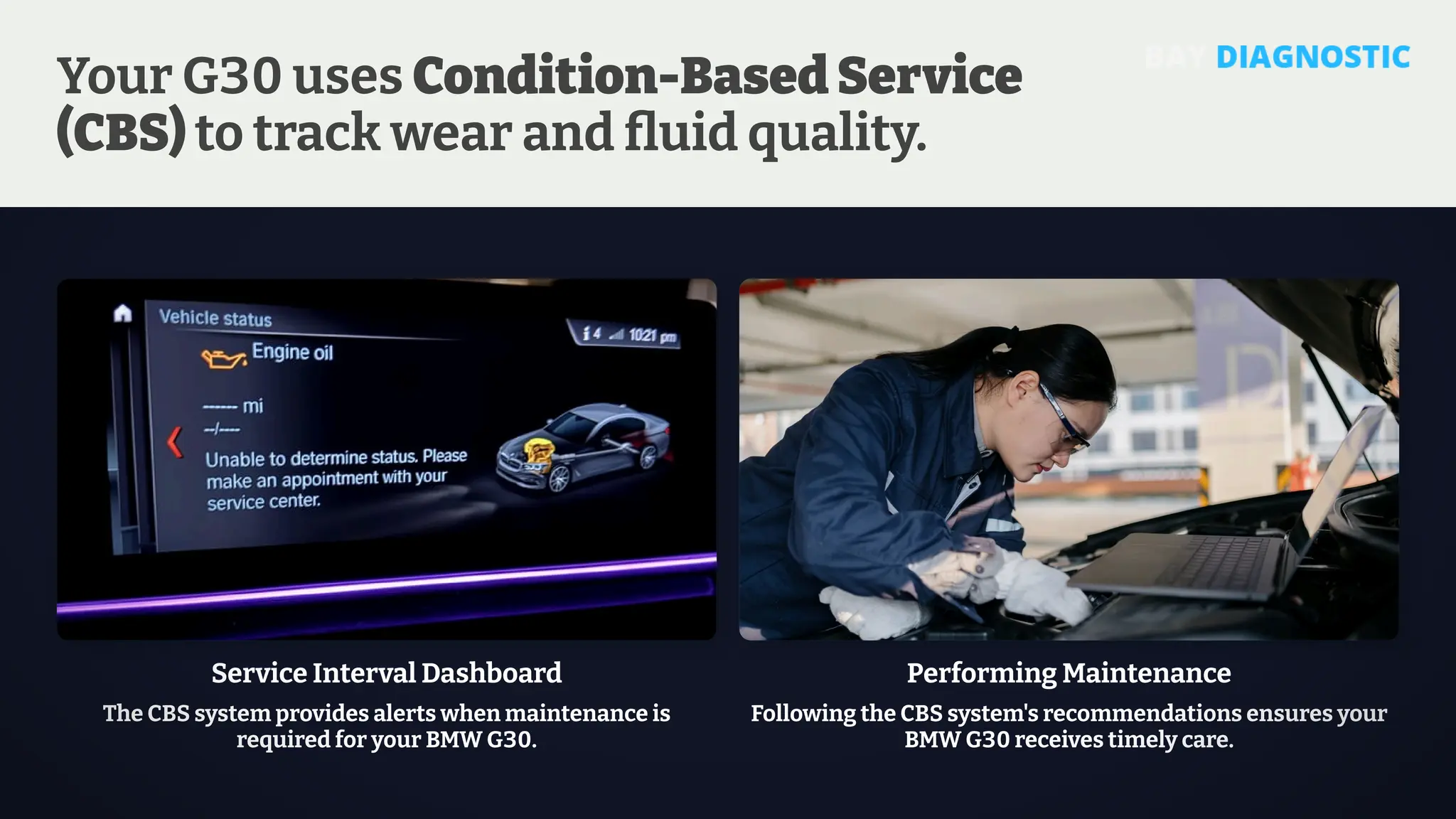 What is the service interval for the BMW G30 | PDF