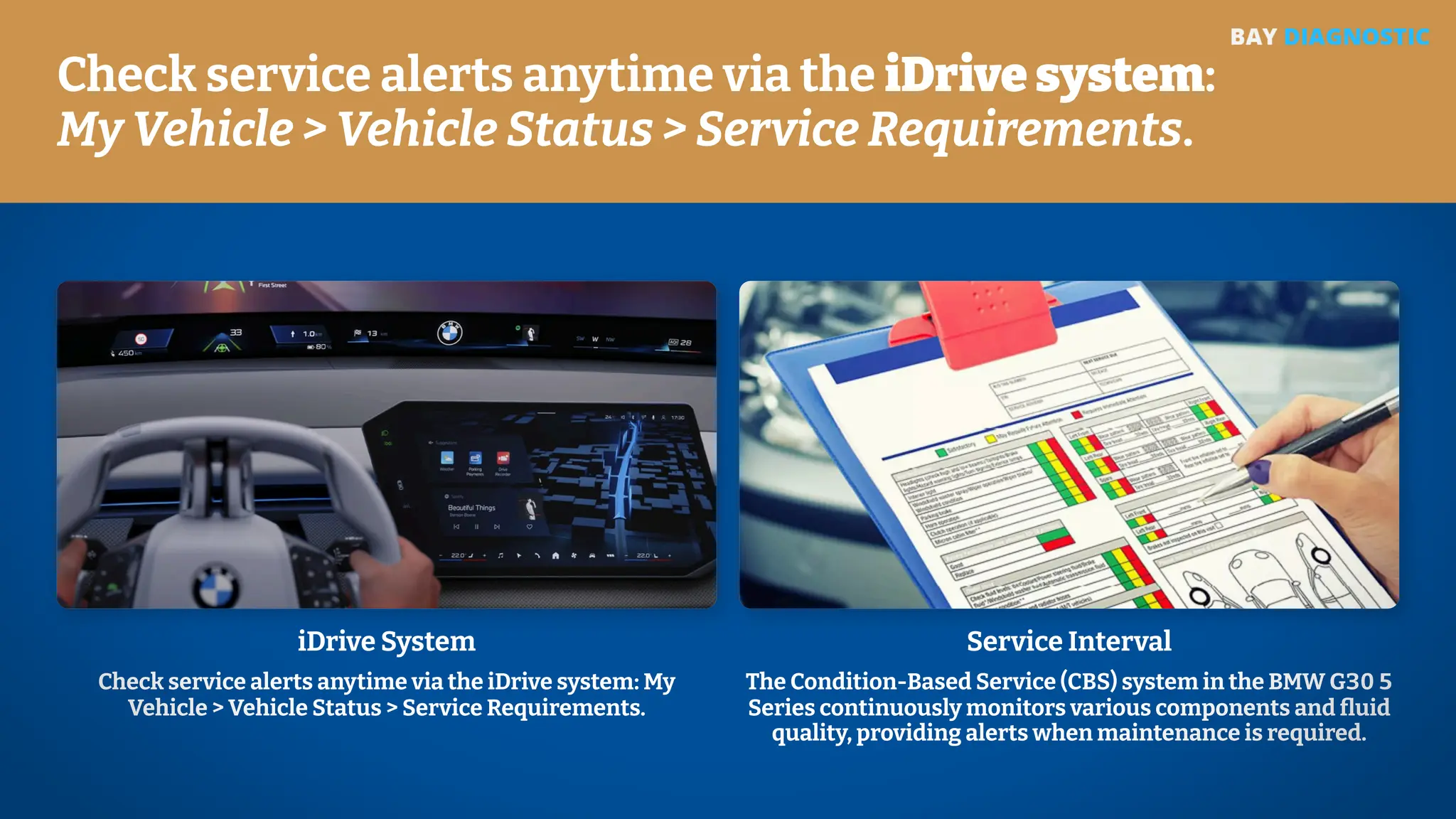 What is the service interval for the BMW G30 | PDF