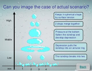 Importance of raindrop shape - eogugl