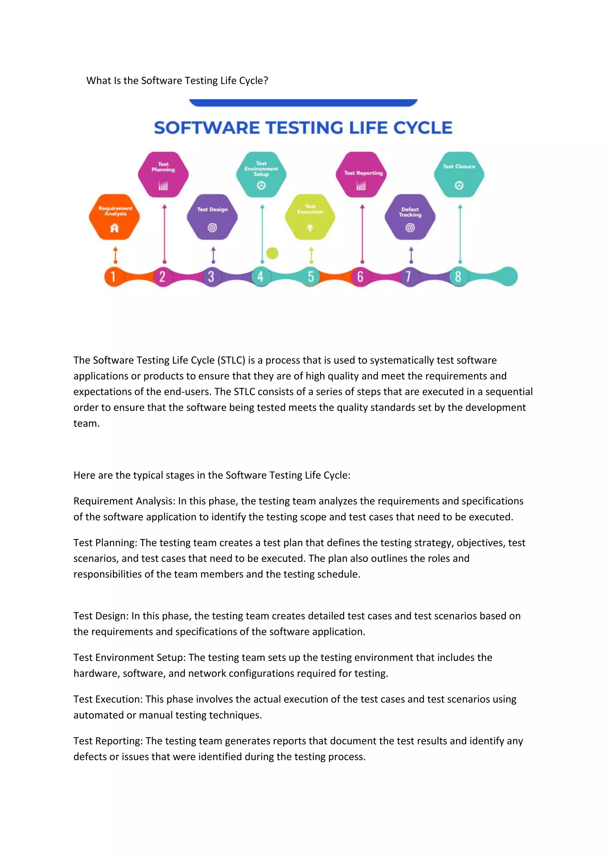 What Is the Software Testing Life Cycle.pdf