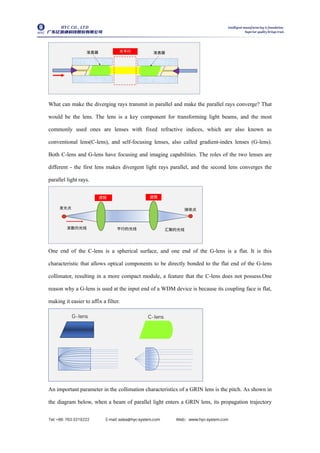 What is the Structure and Working Principle of WDM Devices.pdf