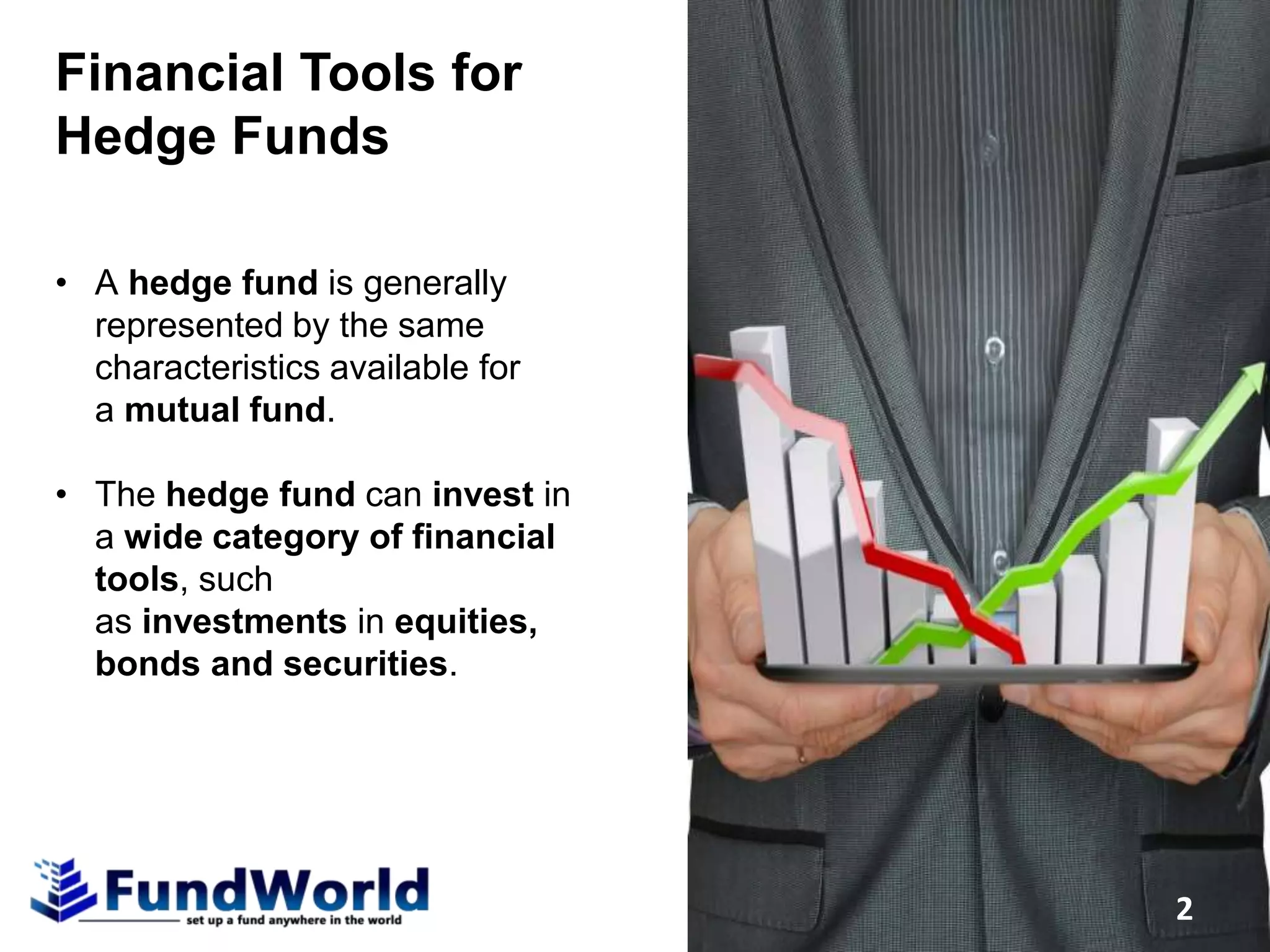 What Is the Structure of a Hedge Fund? | PPT