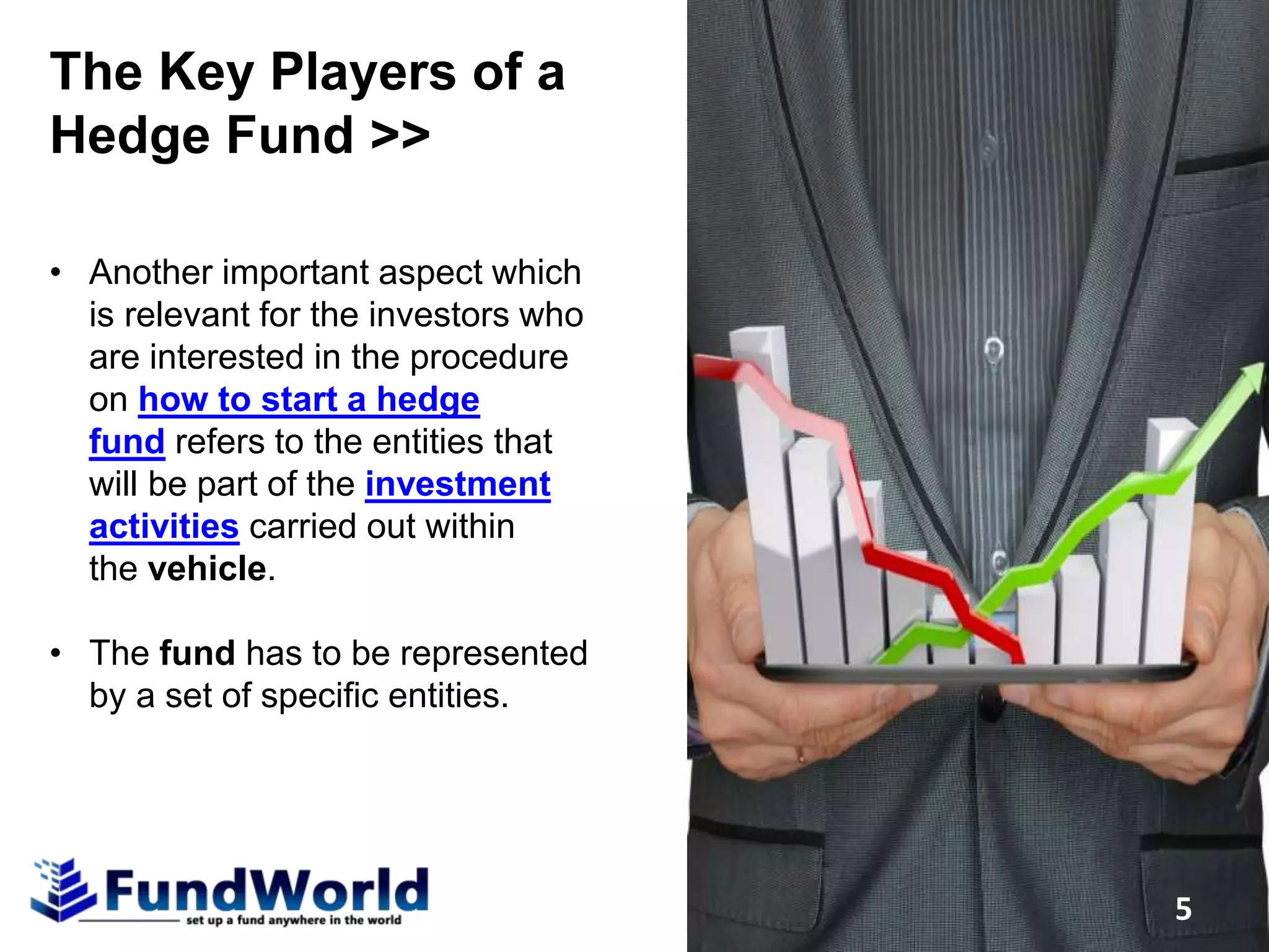 What Is the Structure of a Hedge Fund? | PPT