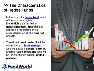 What Is the Structure of a Hedge Fund? | PPT
