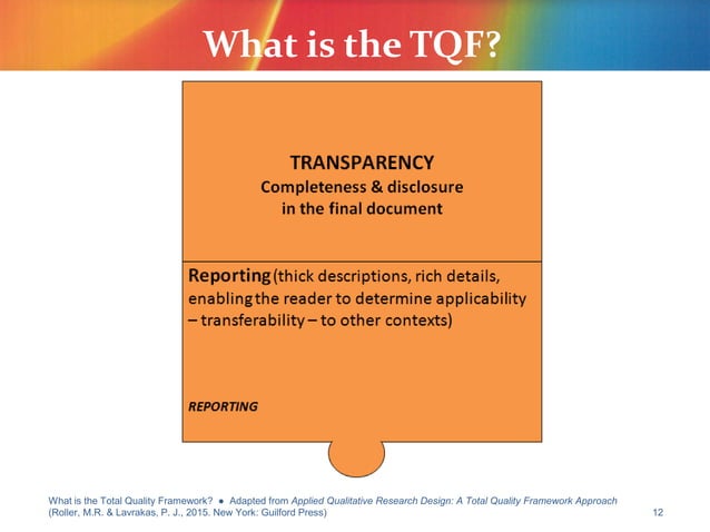 Qualitative Research: What is the Total Quality Framework? | PDF