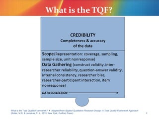 Qualitative Research: What is the Total Quality Framework? | PDF