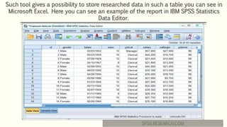 What Is the Use of SPSS in Data Analysis | PPTX