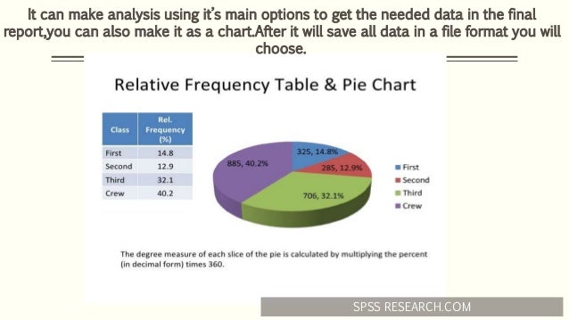 what-is-the-use-of-spss-in-data-analysis