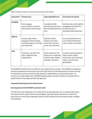 What_is_the_VB_MAPP_Assessment_A_Clear_G.pdf