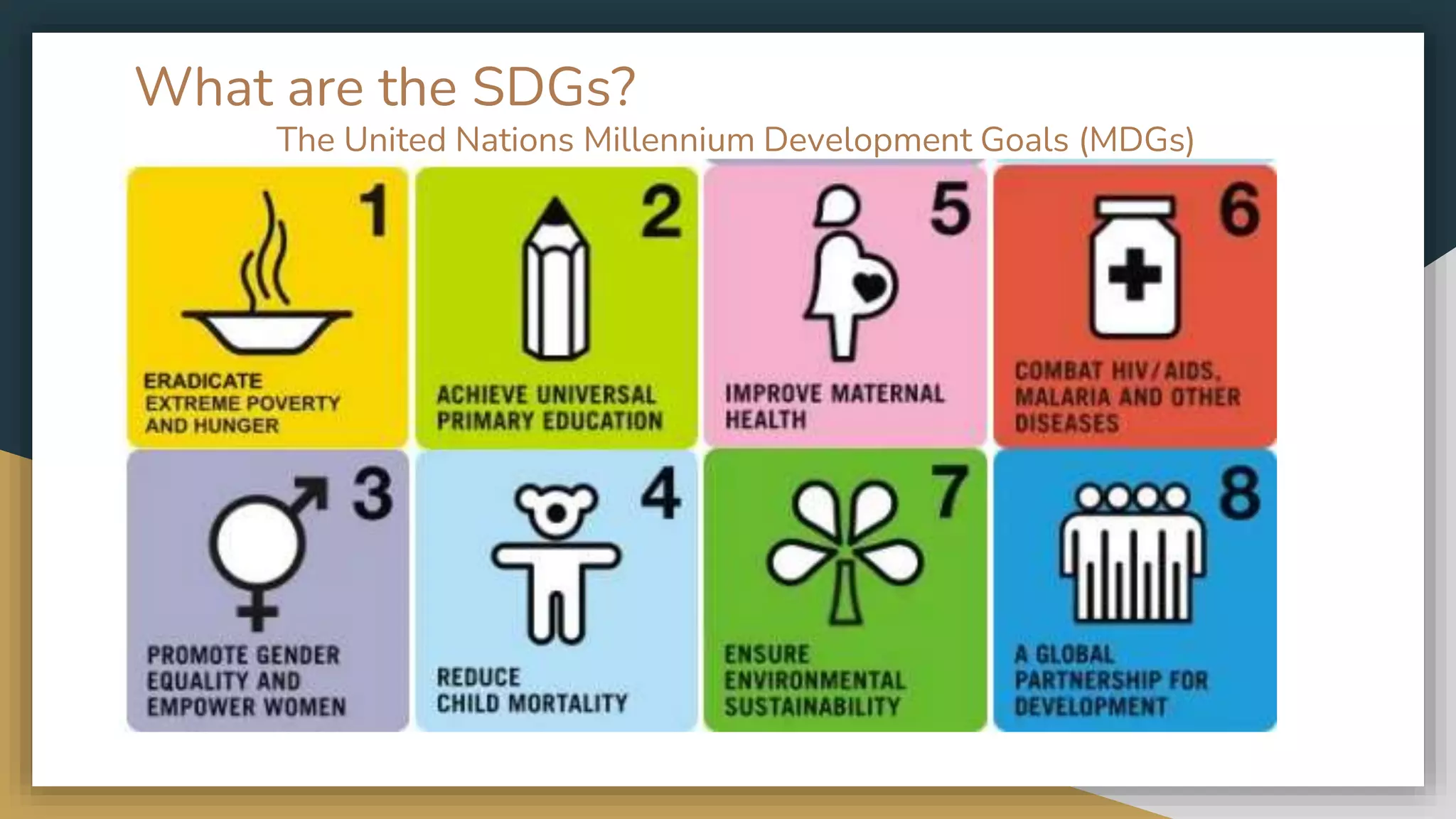 What is the VNR | PPTX