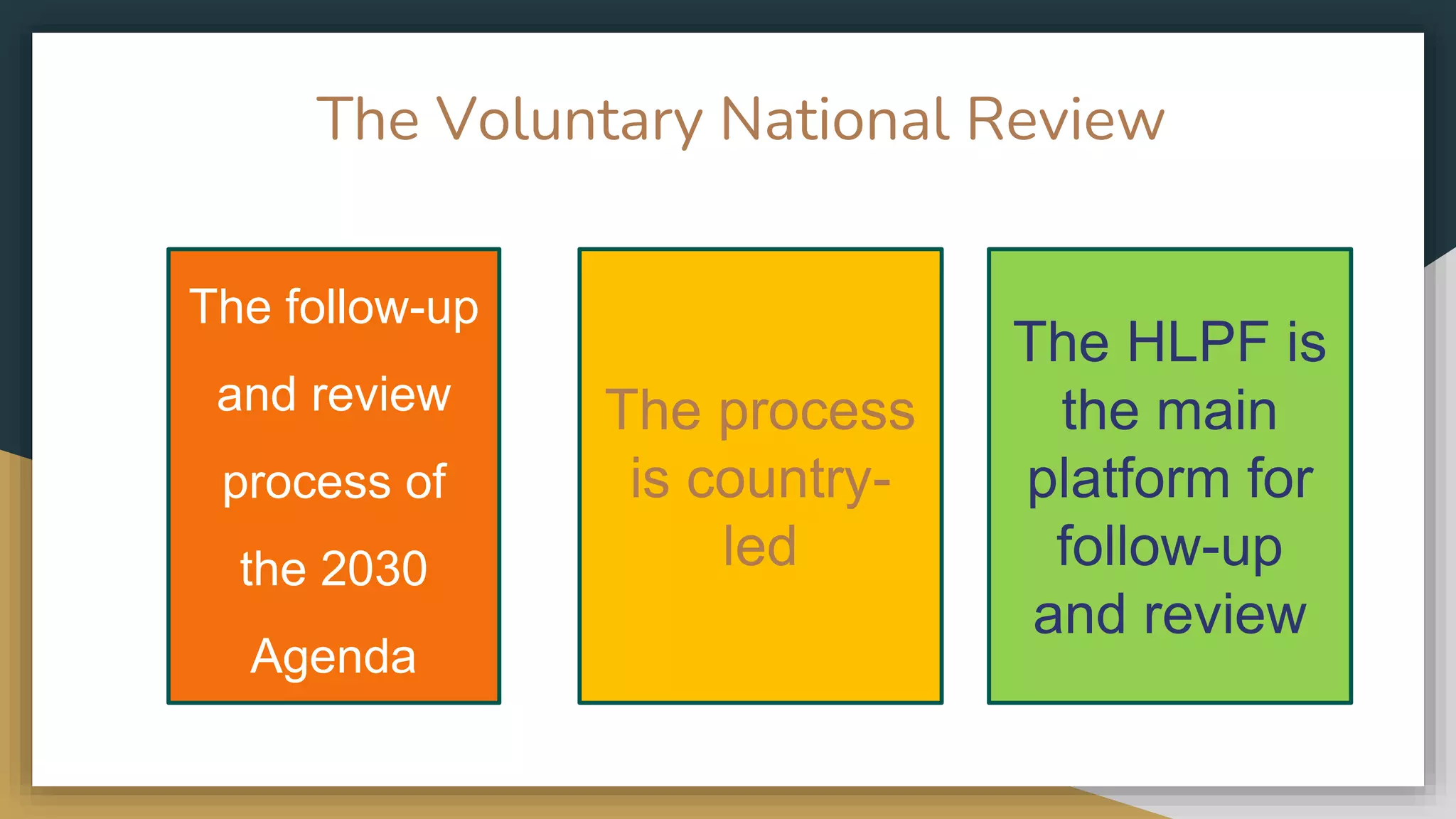 What is the VNR | PPTX