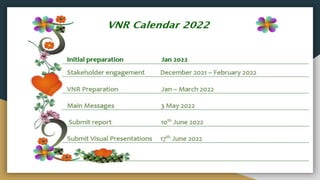 What is the VNR | PPTX