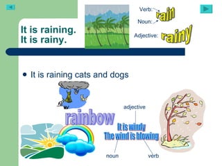 What is the weather like | PPT