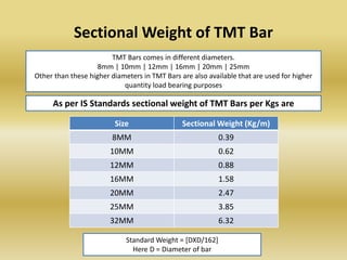 How to Calculate Weight of TMT Bars? | PPTX