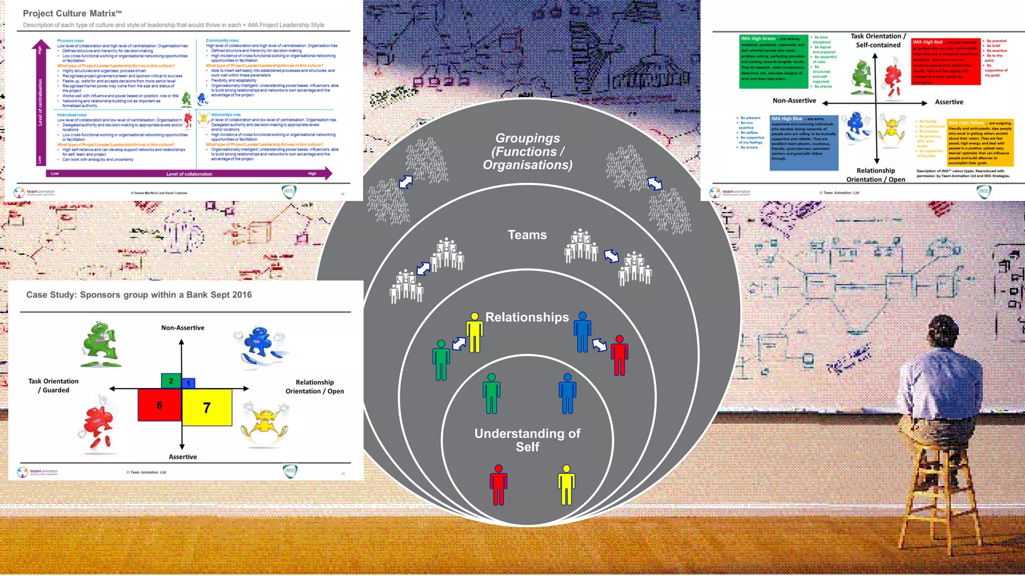 APM 'Project manager to leader' seminar: The what, why and how - What ...
