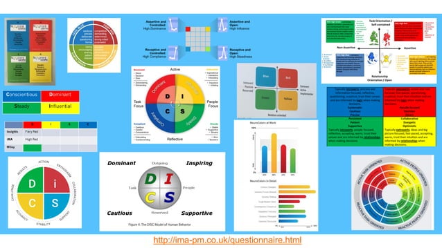 APM 'Project manager to leader' seminar: The what, why and how - What ...