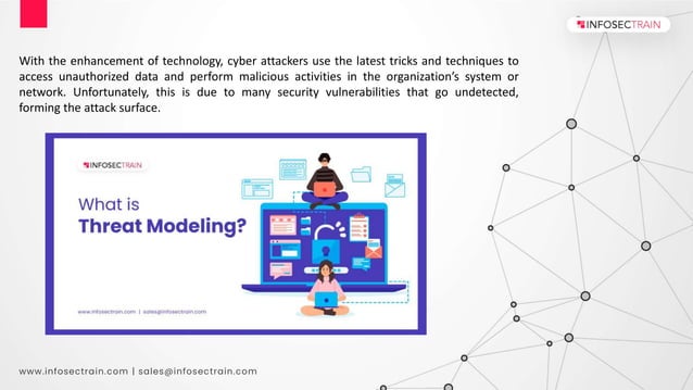 What is Threat Modeling .pptx