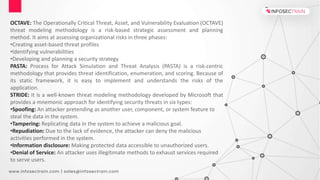 What is Threat Modeling .pptx